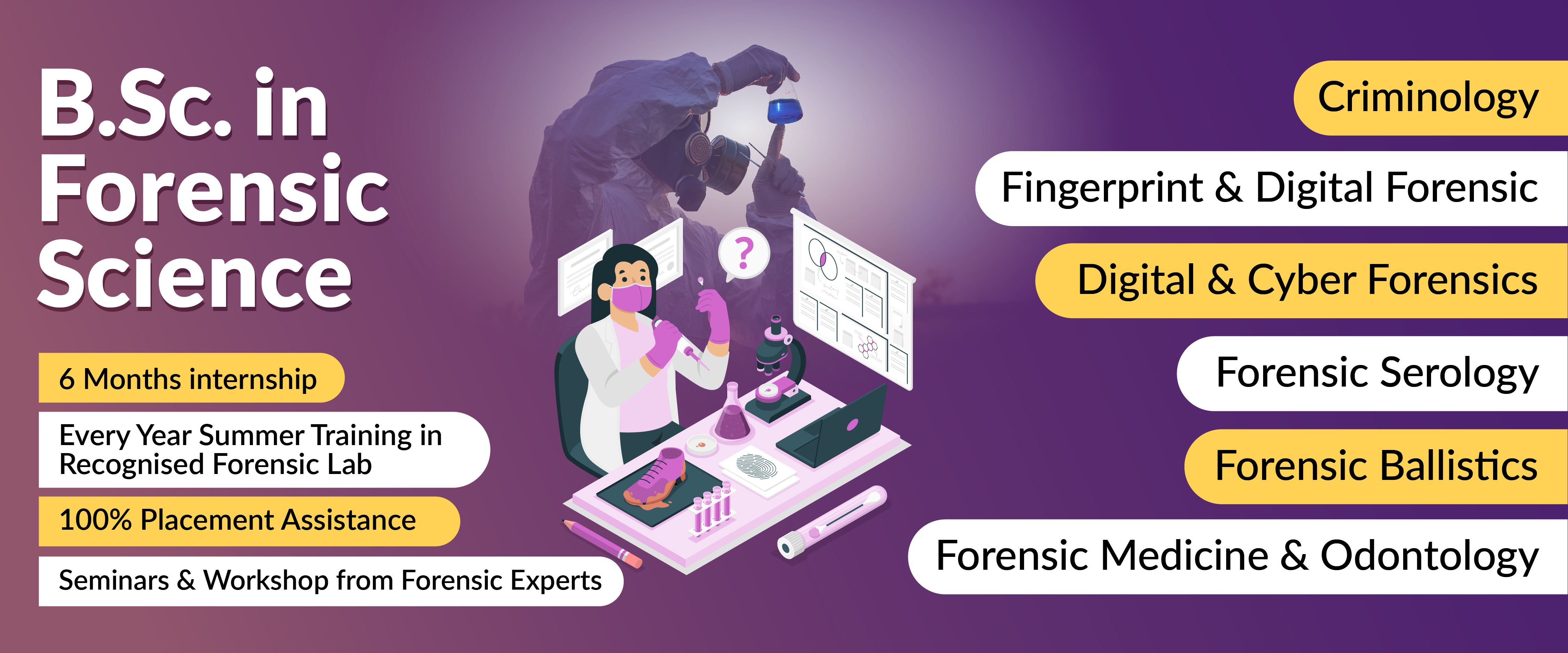 Best University in Ahmedabad, Gujarat, India – Indrashil University